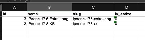 Csv And Excel Import And Export In Django Admin Site