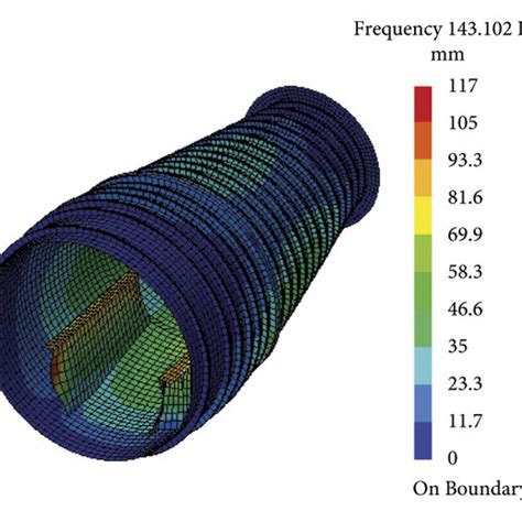 Finite Element Model A Ring Stiffened Conical Shell B Base Download Scientific Diagram