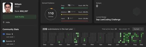 leetcode problemsolving continuouslearning rithym gulati 18 comments