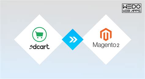 Step By Step Guide Migrate From DCart To Magento For Enhanced Scalability And Customization