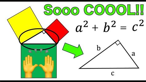 Teach Pythagorean Theorem Using Origami Koke Nishimori