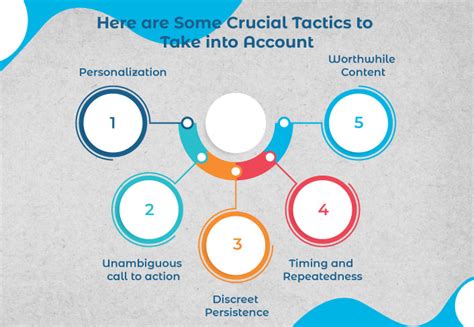 Boosting Engagement The Power Of Auto Follow Up Emails