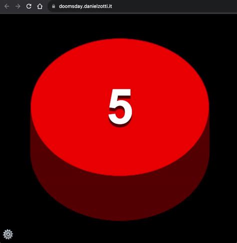 Daniel Zotti On Linkedin Learnedtoday Bitrockers Css Button Math