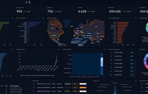 Misp Alternatives And Similar Software Alternativeto