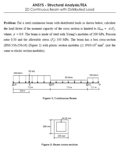 Ansys Structural And Thermal Solved Problems Step By Step Tutorial