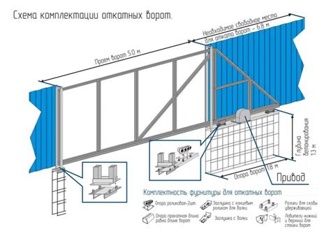 Откатные ворота 6 метра чертеж (72 фото) - красивые картинки и HD фото