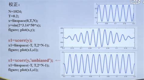 【学习笔记】 matlab数字信号处理（五）信号的时差域相关分析 时差相关性分析 csdn博客