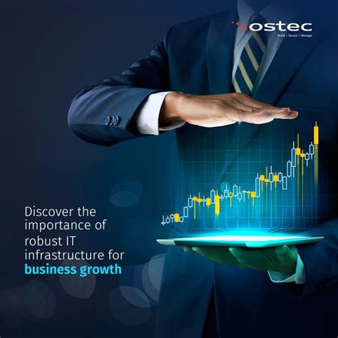 Ostec On Linkedin Itinfrastructure Connectivity Ostec