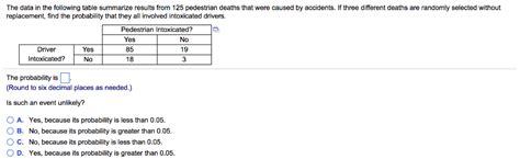Solved The Data In The Following Table Summarize Results