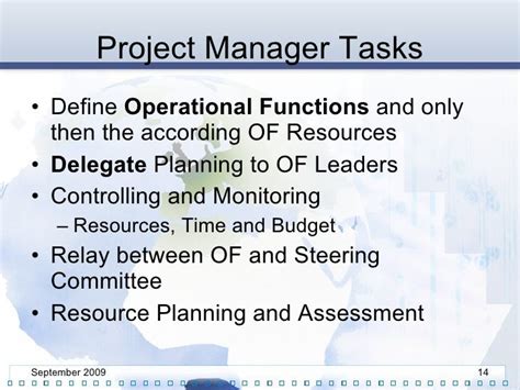Project Planning And Controlling
