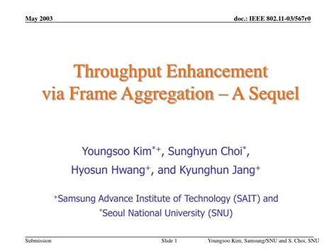 Ppt Throughput Enhancement Via Frame Aggregation A Sequel Powerpoint Presentation Id4121318