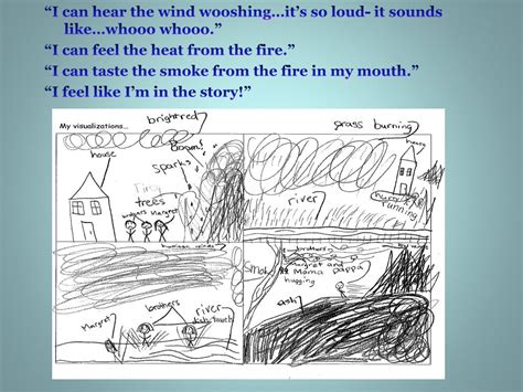 ppt fostering metacognitive minds exploring reading strategies in