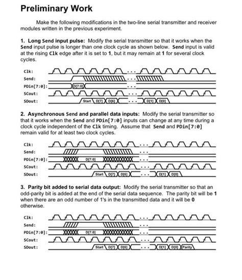Solved Preliminary Work Make The Following Modifications In