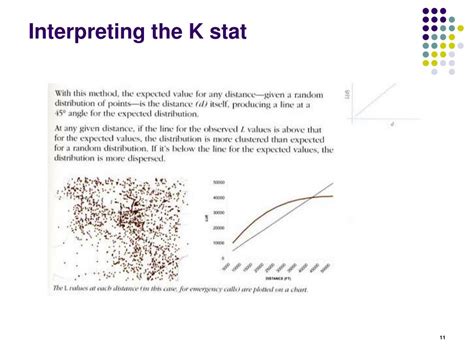 Ppt Spatial Statistics Ii Powerpoint Presentation Free Download Id899625