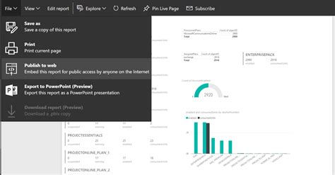 How To Embed Power Bi Reports Into The Microsoft Identity Manager