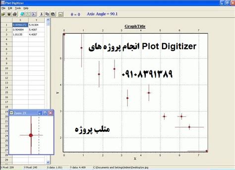 انجام پروژه های Digimizer ️ 100 تضمین کیفیت ️