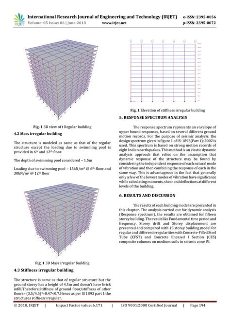 Irjet Seismic Response Of Mass And Stiffness Irregular Multi Storied Structure With Composite