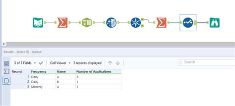 unique values in a list alteryx community