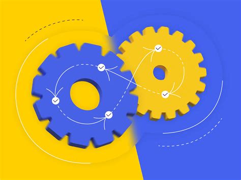 Devops Automation Tools The Complete List — Alva Commerce