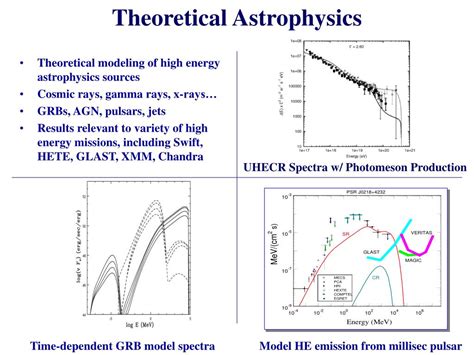 Ppt Theoretical Astrophysics Powerpoint Presentation Free Download