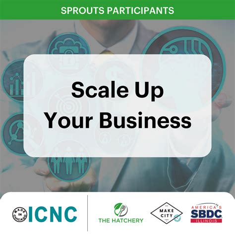 On Demand Scale Up Your Business The Hatchery Chicago