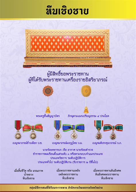 กลุ่มพิธีการศพที่ได้รับพระราชทาน สำนักงานวัฒนธรรมจังหวัดน่าน หีบเชิงชาย ผู้ได้รับพระราชทาน