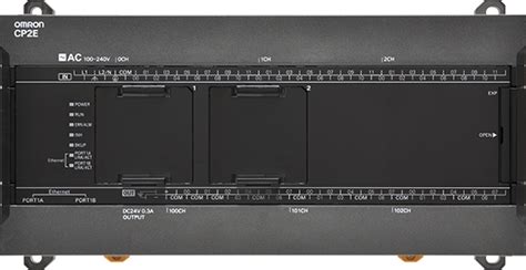 Cp2e Programmable Logic Controllers Omron
