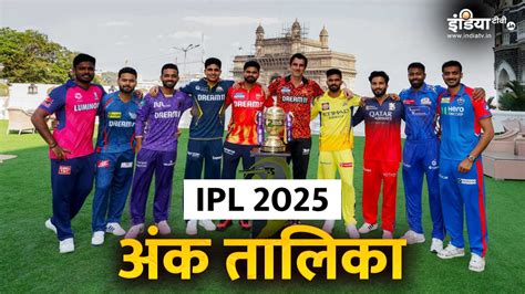 Reality Of Sports Ipl 2025 Points Table पंजाब किंग्स की टॉप 4 में धमाकेदार एंट्री एलएसजी बाहर