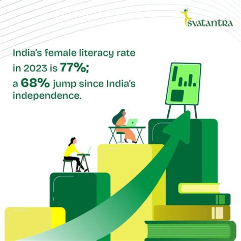 Jagadeeswaran Somasundaram Posted On Linkedin