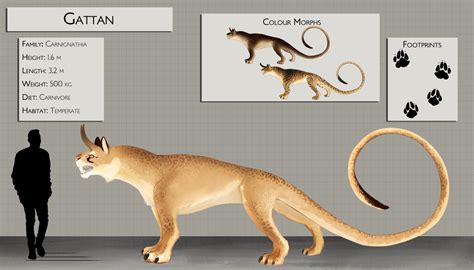 Blue Hearts Art Tumblr