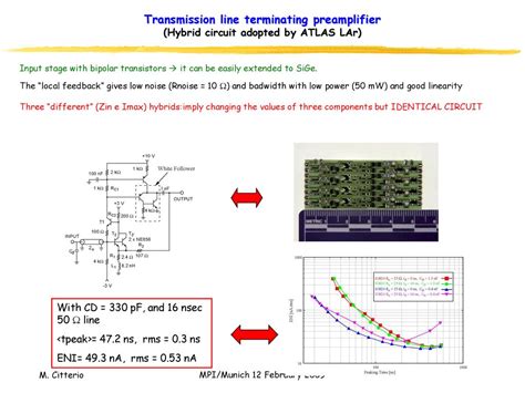 Status Of Technologies Ppt Download