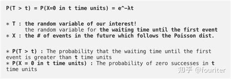 指数分布「exponential Distribution」 知乎
