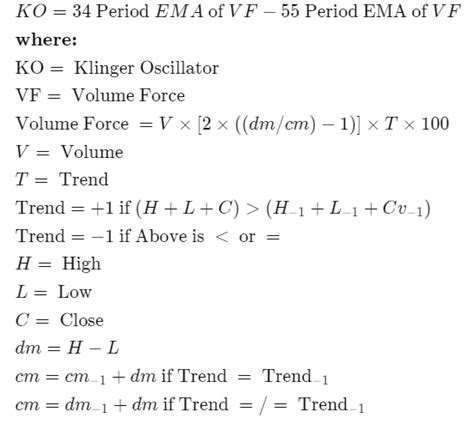 Klinger Oscillator In Trading How To Take Advantage Of This Indicator