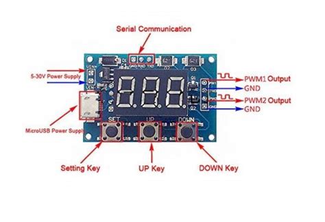Channel PWM Pulse Frequency Adjustable Duty Cycle Square Wave Rectangular Wave Signal