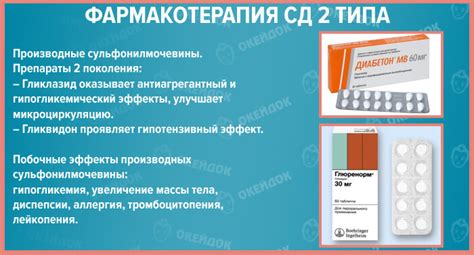 Hipoglucemiantes Orales Una Lista Del Principio De Su Acción