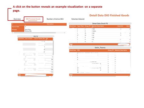 Creating An Interactive Power BI Page With Bookmarks Haniya Azzahra