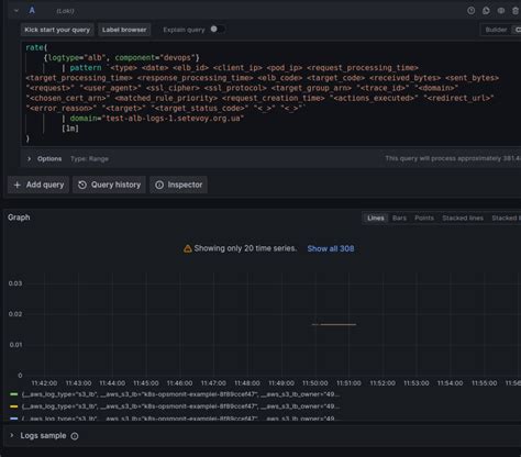 Grafana Loki Logql And Recording Rules For Metrics From Aws Load Balancer Logs