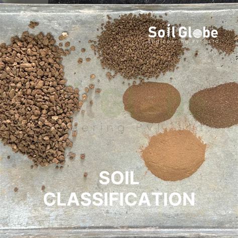 Particle Size Analysis By Hydrometer In Aurangabad Id 2856806754762