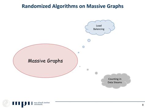 Ppt From Load Balancing To Data Streams Randomized Algorithms In