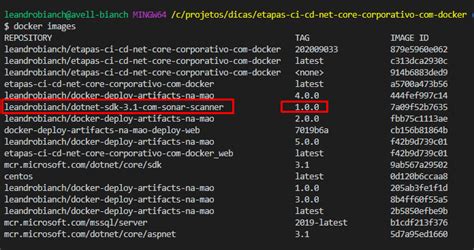 Dicas — Docker Net Core Sonar Integrar Com Sonar Scanner By