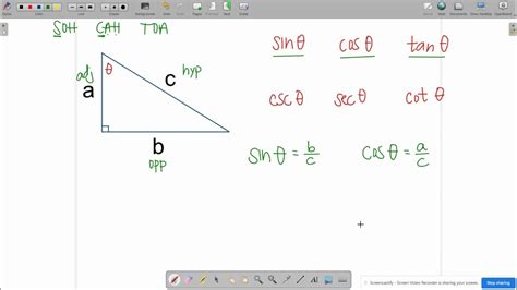 The 6 Trig Functions Youtube