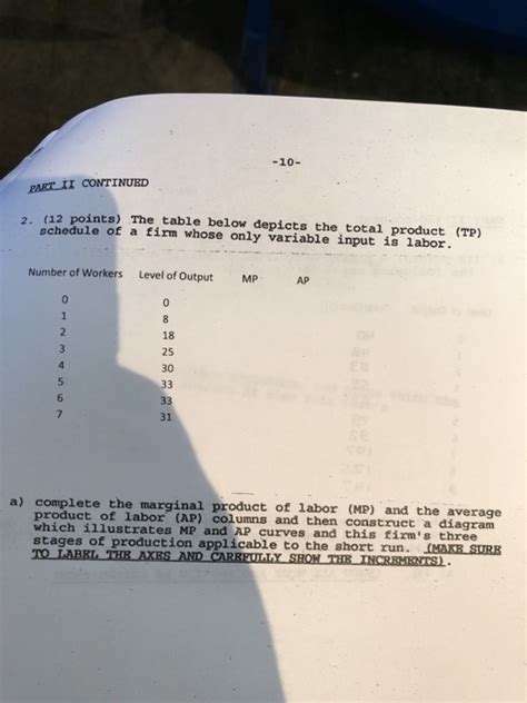 solved name part ii 30 points 1 18 point s a