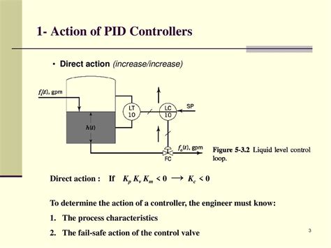 بسم الله الرحمن الرحيم PID Controllers - ppt download