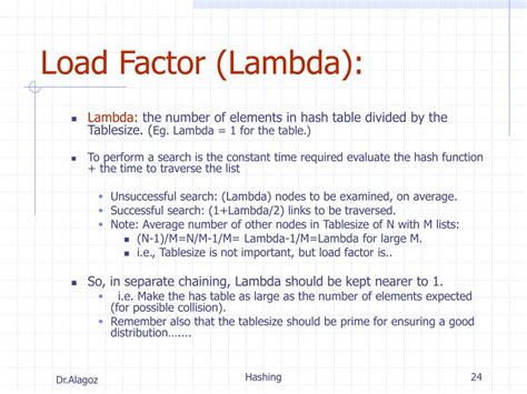 Ppt Maps And Hashing Powerpoint Presentation Free Download Id3518086
