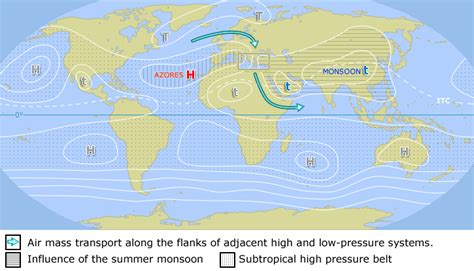 Meltemi Or Meltemia The Winds Of The Aegean