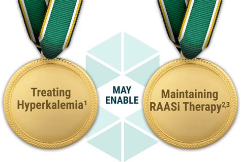 Hyperkalemia Treatment Lokelma For Oral Suspension For Hcps