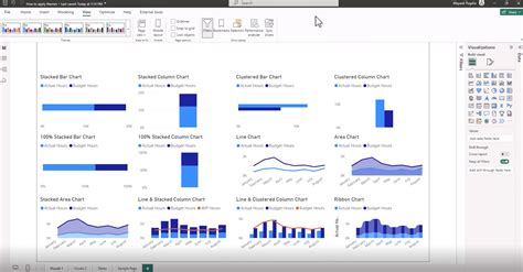 How To Use Themes In Power Bi Stoneridge Software