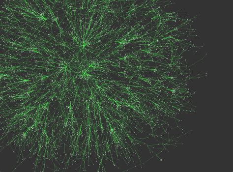 改訂版 プログラマーが効果的な可視化を作成する (前編) Javascript Qiita 改訂版 プログラマーが効果的な可視化を作成する (前編) Javascript Qiita