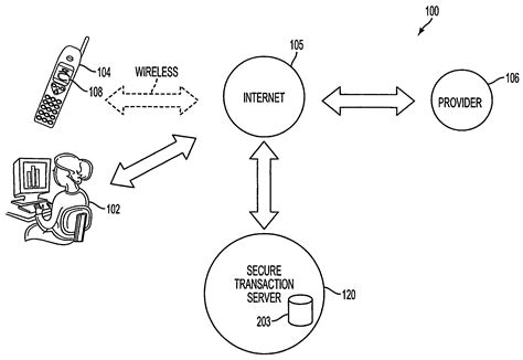 Digital Data Authentication Patented Technology Retrieval Search Results Eureka Patsnap