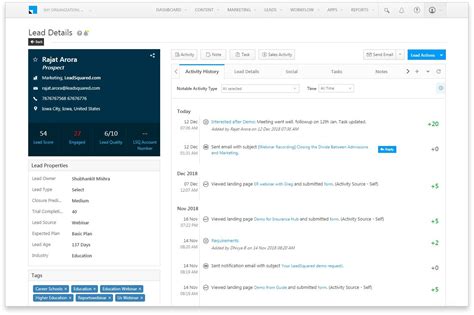 10 Best Lead Distribution Software For 2024 Fivecrm